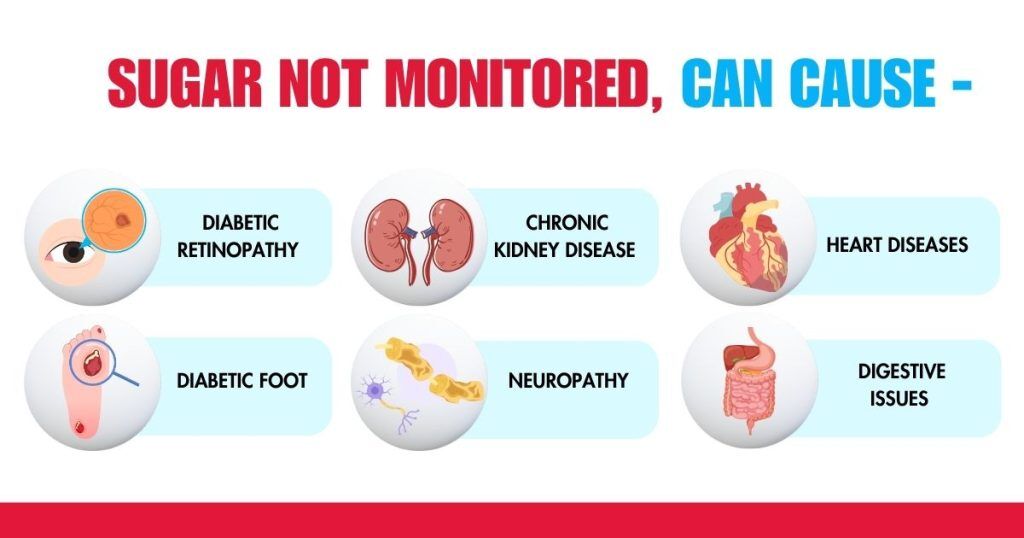 what problems do diabetes cause